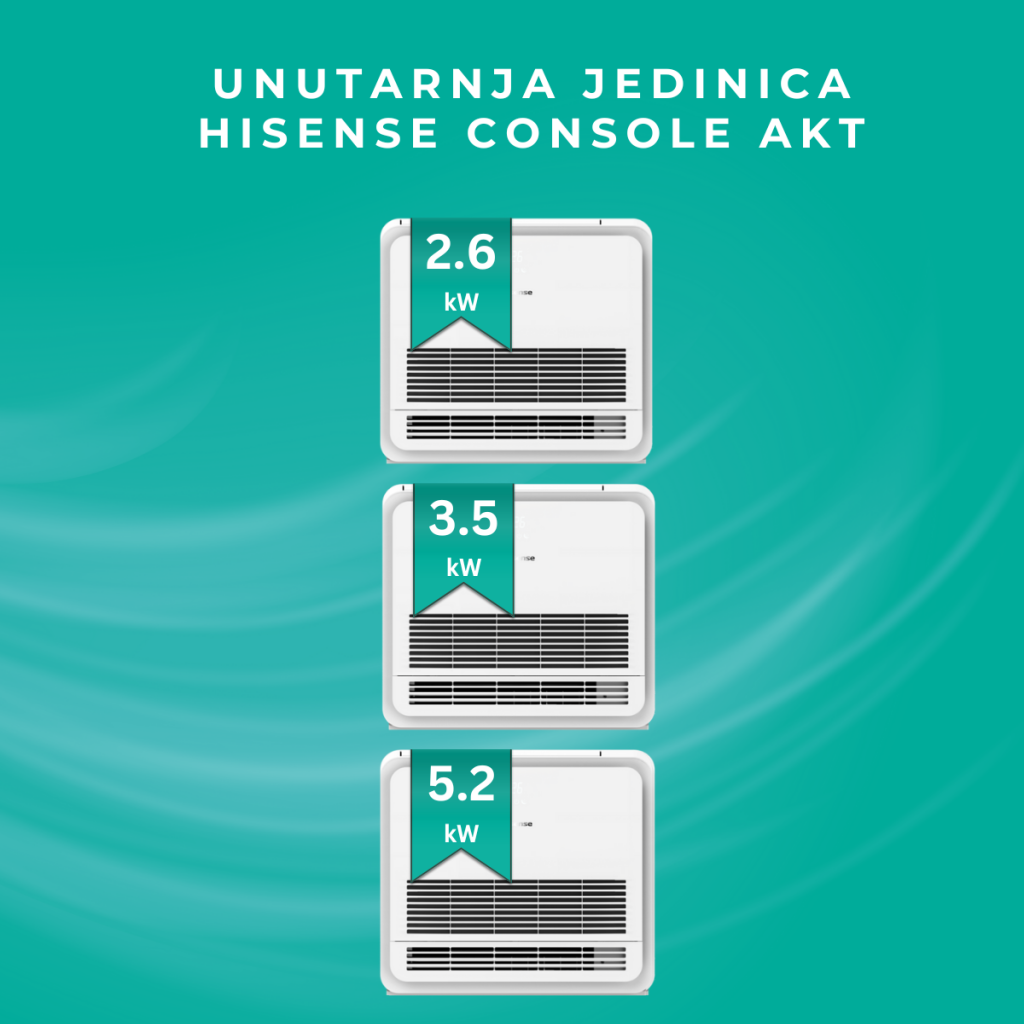 Hisense MULTI akcija – Klima Buhin